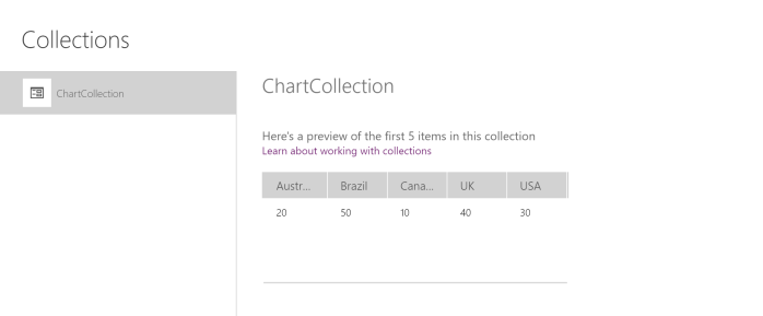 Real time chart updates in PowerApps using collections – immersivecoder