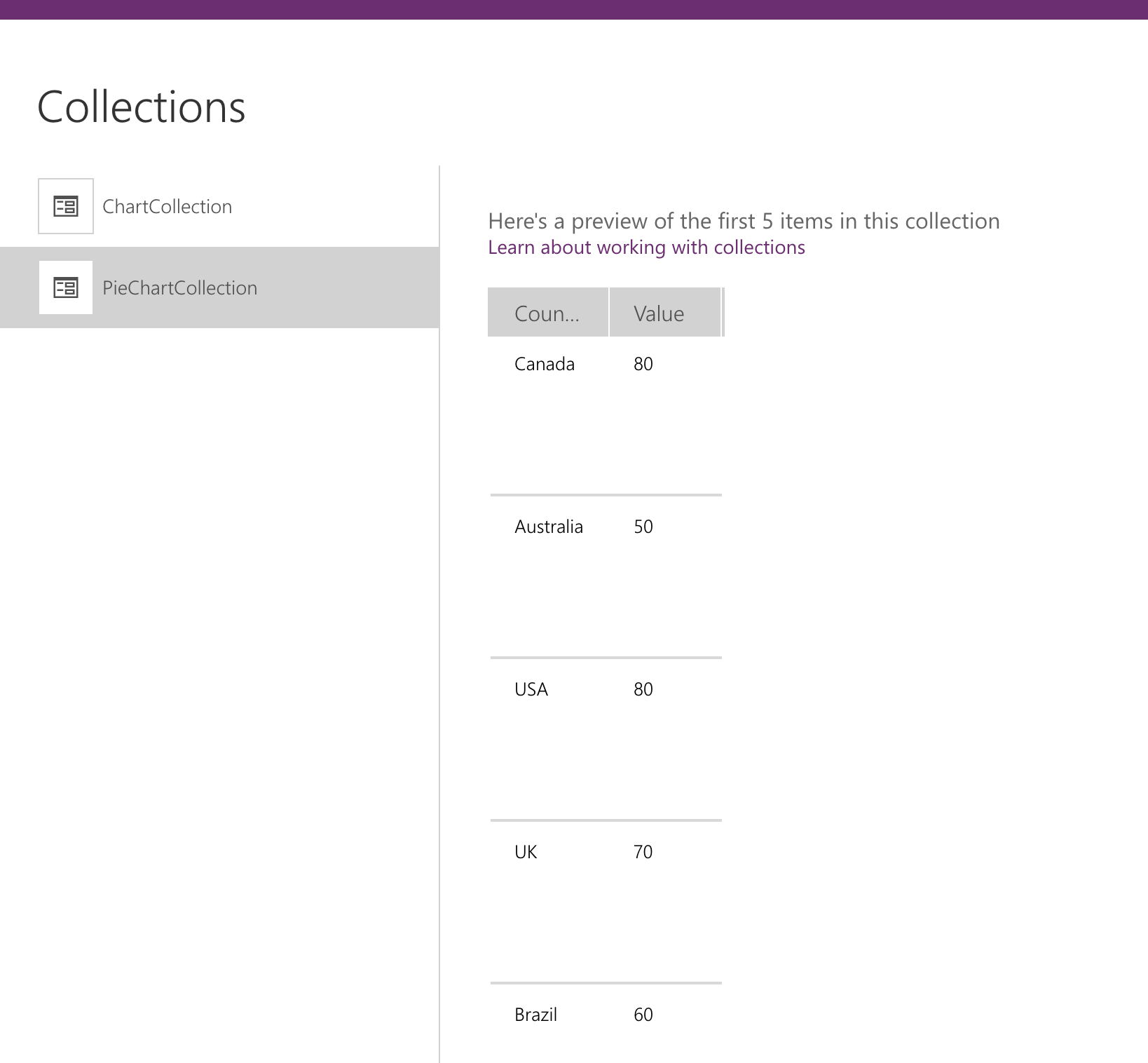 Populating canvas app pie charts using collections – immersivecoder